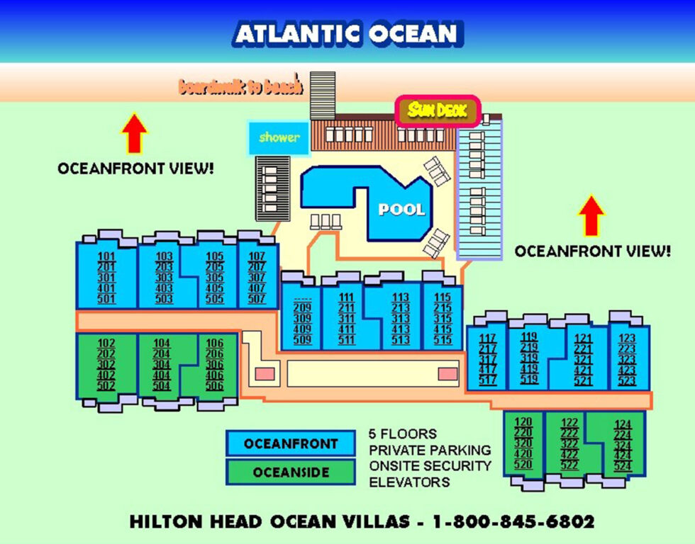 Ocean One Rentals | Ocean Villas